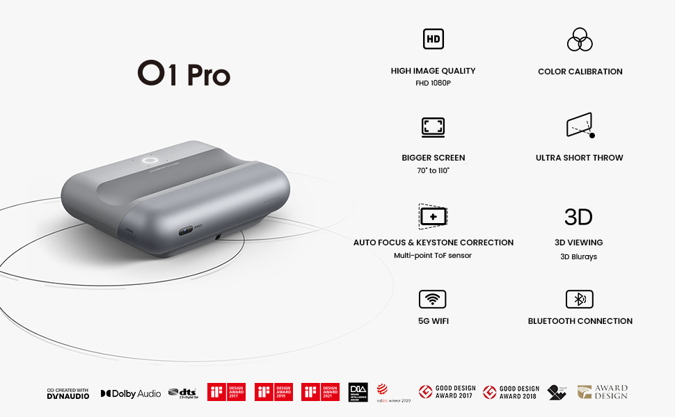Máy chiếu JMGO O1 PRO - Máy chiếu Android siêu gần
